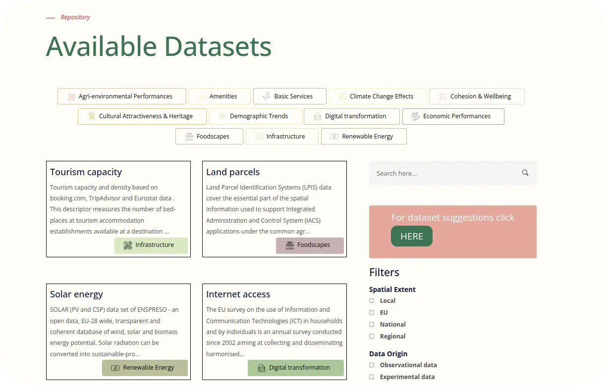 Granular digital platform
